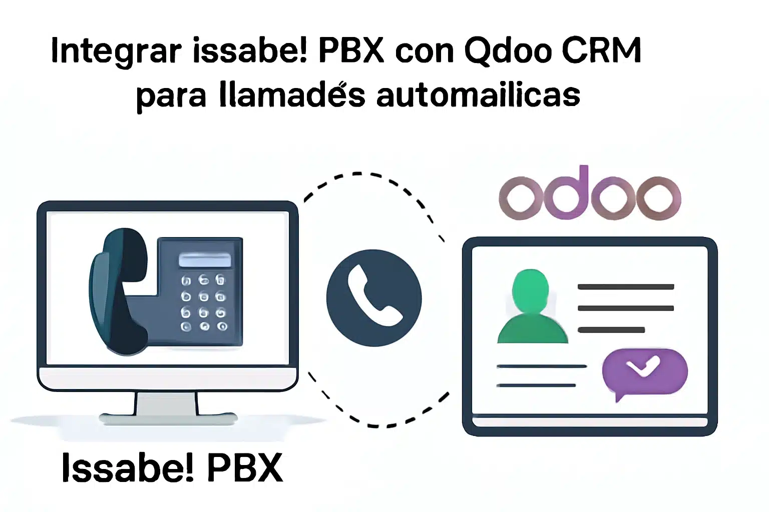 Issabel PBX con Odoo CRM para Llamadas Automáticas